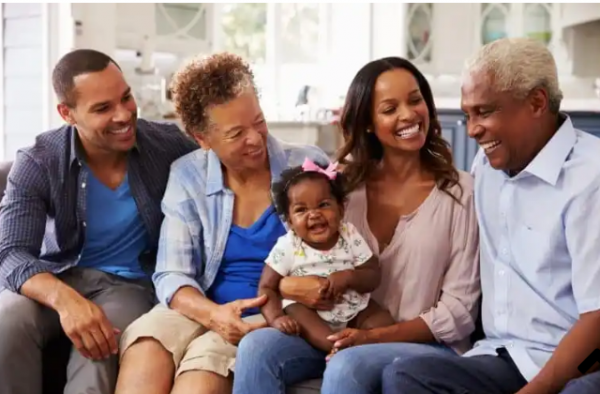Generational Wealth Definition: The Time is Now – Generational Wealth Now